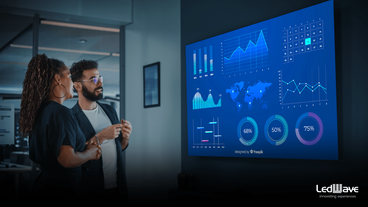How LED screens can boost your marketing strategy - LedWave USA ...